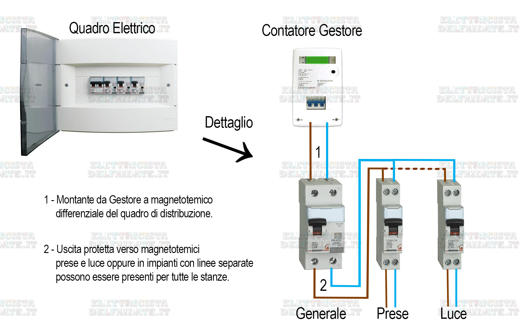 Crepuscolare Finder - Collegamenti elettrici - Elettricistadelfaidate.it